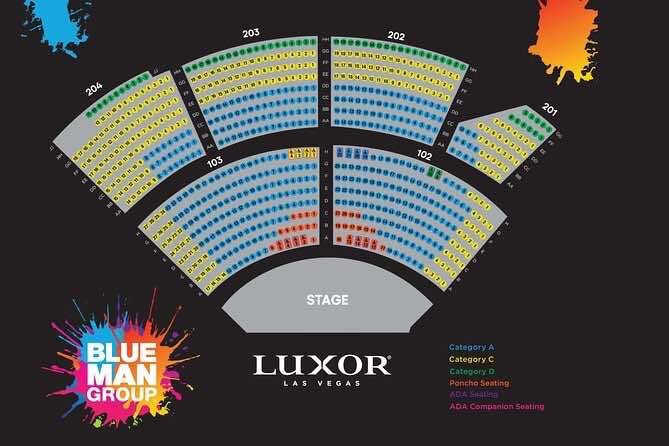 Blue Man Group Las Vegas Show Review